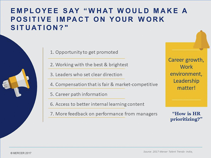 Navigating HR Challenges in India – BRINK – Conversations and Insights ... Navigating HR Challenges in India – BRINK – Conversations and Insights ...